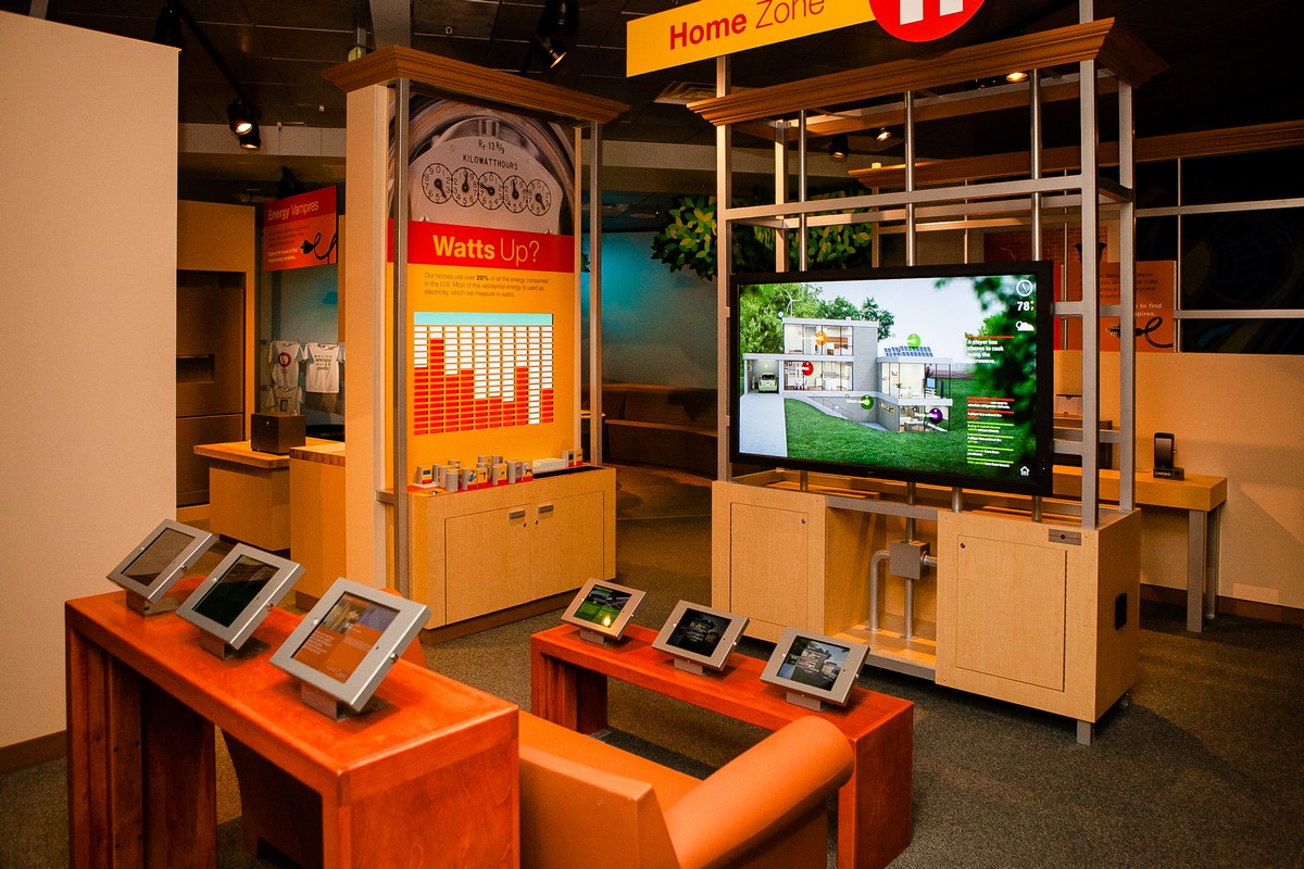 Project: Energy Explorers – Museum EXP